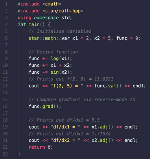 Automatic differentiation, differentiable programming, and Bayes